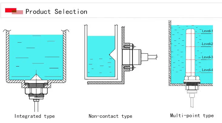 Multi-point 5V Infrared Optical Water Liquid Fuel Level Sensor