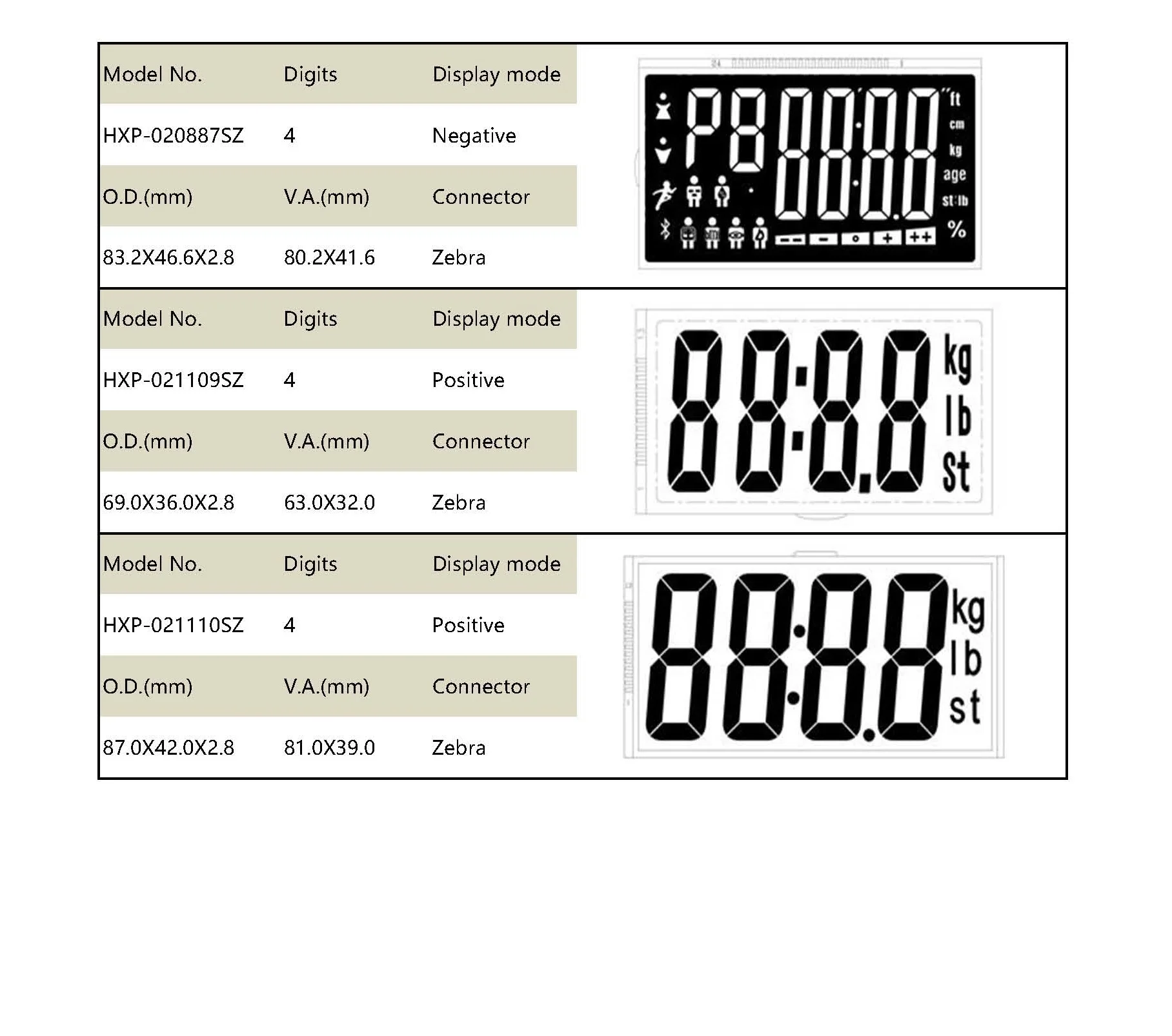 7 Segment LCD Display - 4 Digit Weighing Scale Indicator