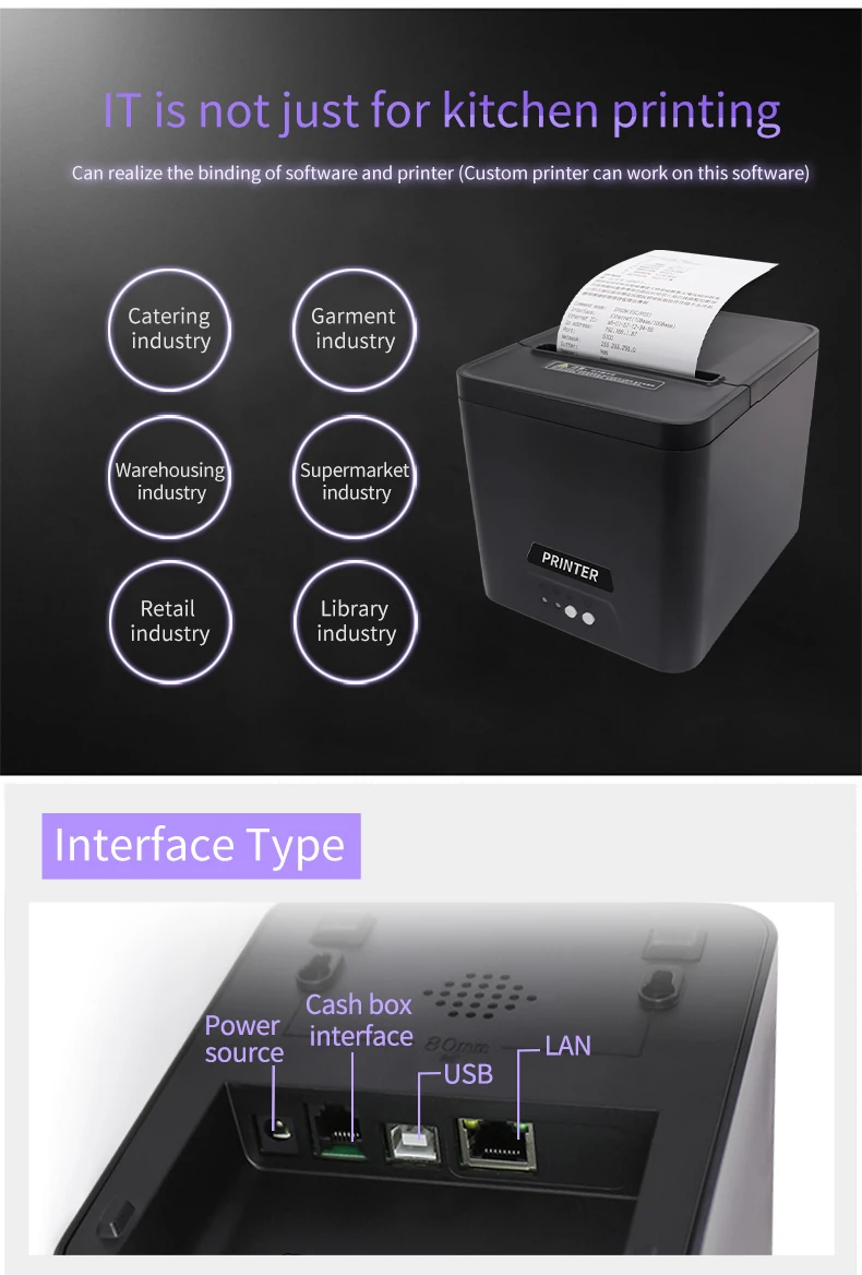 80 Mm Thermal Pos Receipt Printer Restaurant Kitchen Printer Usb Ethernet Interface Esc/pos ...