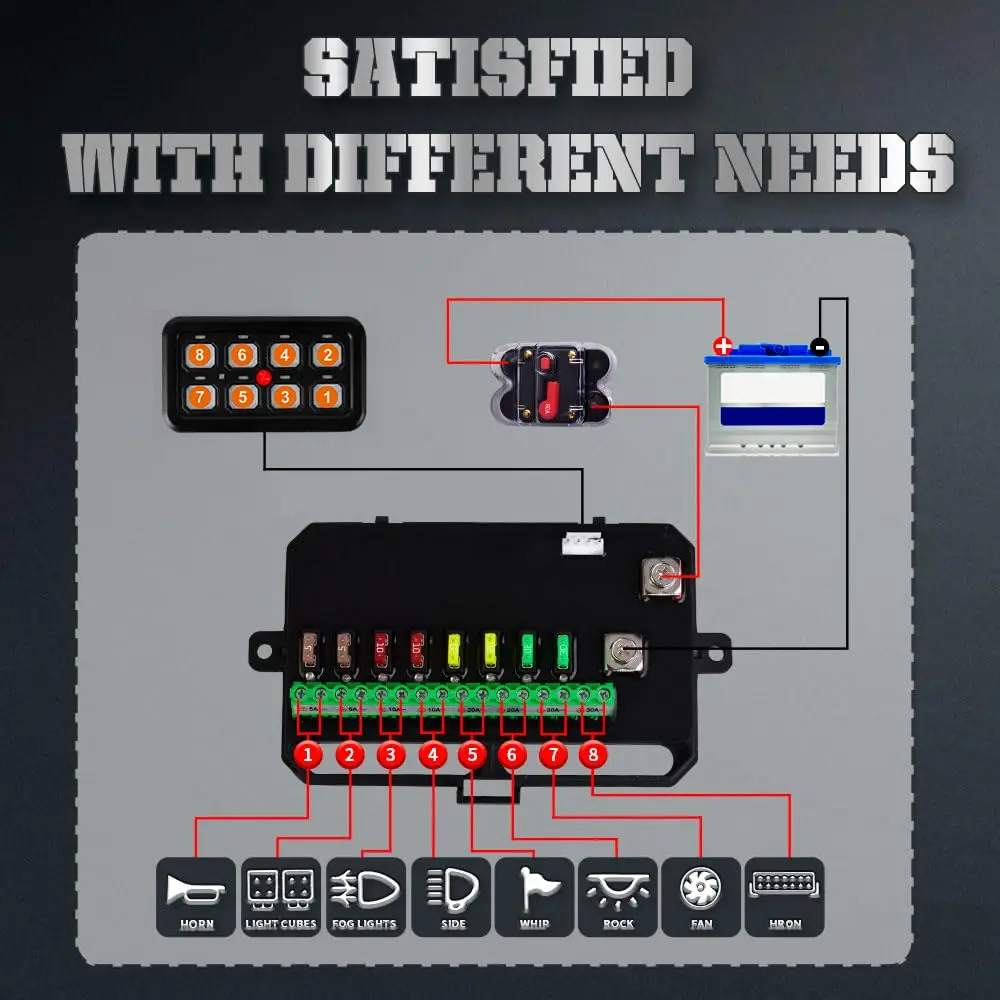 Universal 8 Gang Switch Panel Waterproof Circuit Control Relay System ...