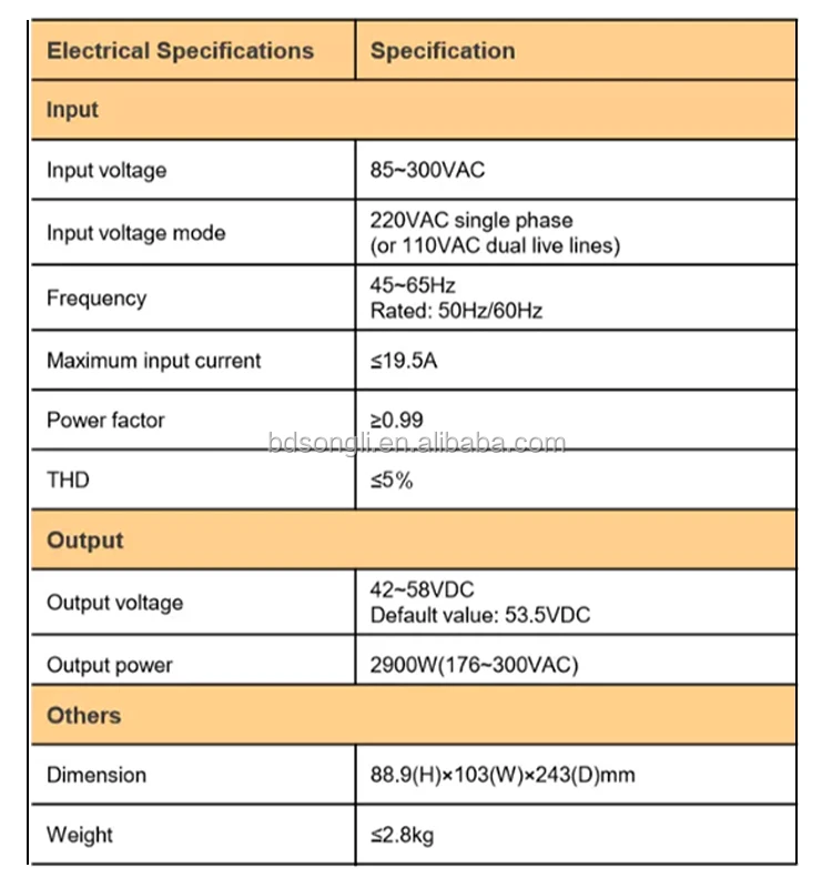 New 100% r4850n1 rectifier module or R4850N6 50A rectifier module Power ...