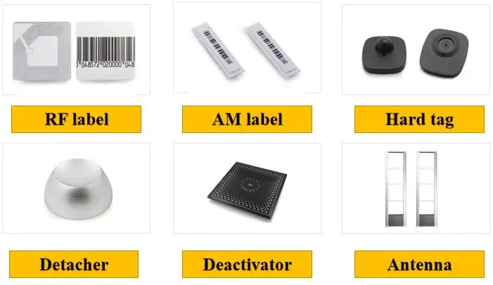 EAS Library Security Gate - EM Book Detection System