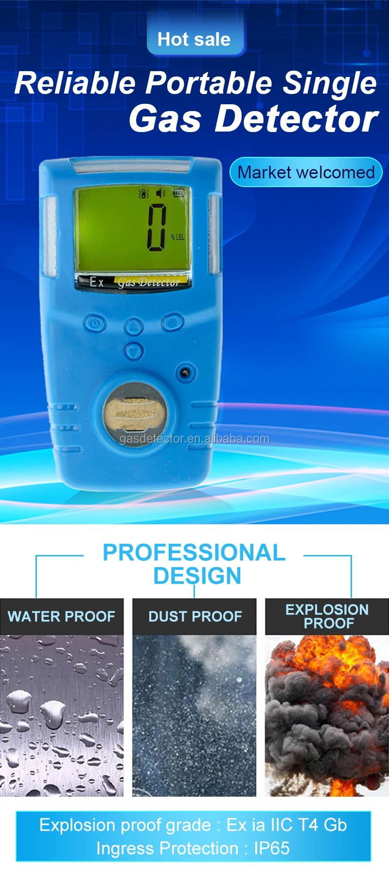 Portable Co2 Meter With Imported Sensor Sensitive To Carbon Dioxide ...