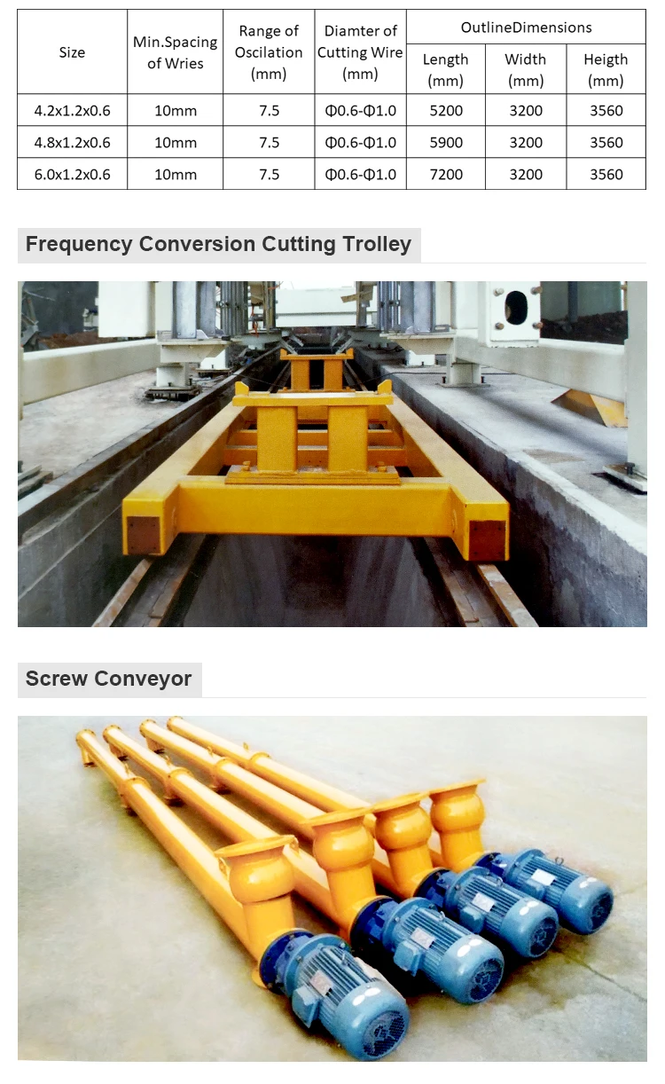 German Technology AAC Light Weight Block Machine AAC Block Making Host ...