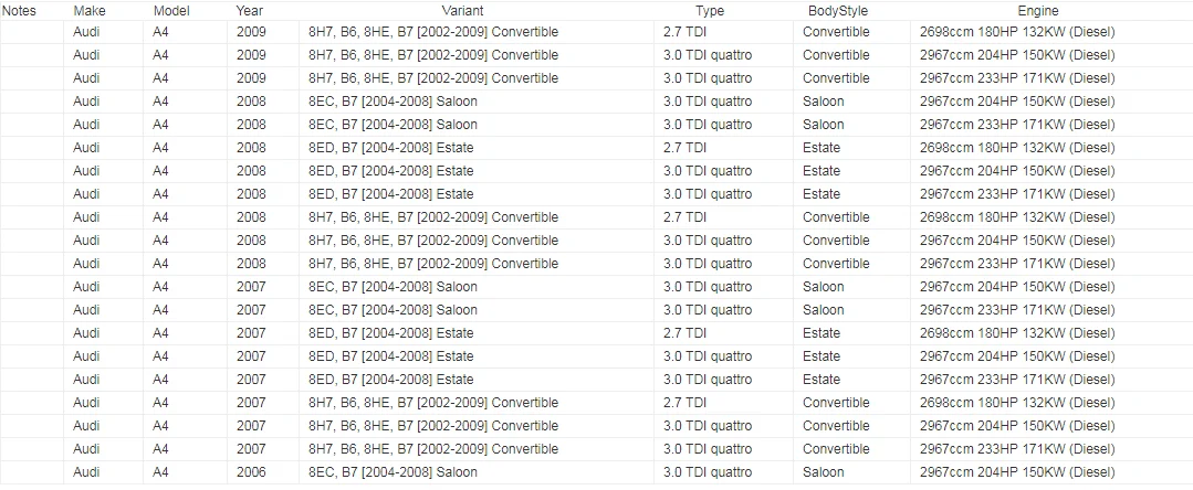 斯特勒涡轮增压器 059145725a 059145725j A2c53308523 059198201a 高品质 - Buy ...