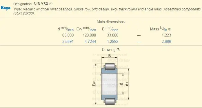 Japan Import Brand Eccentric Cylindrical Roller Bearings 618 YSX