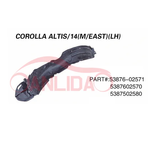 FRONT FENDER LINERS for COROLLA ALTIS 2014 - Durable & Stylish