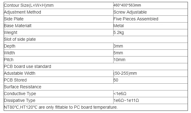 F03 Smt Esd Pcb Magazine Circulation Rack/electronic Industry Plastic ...