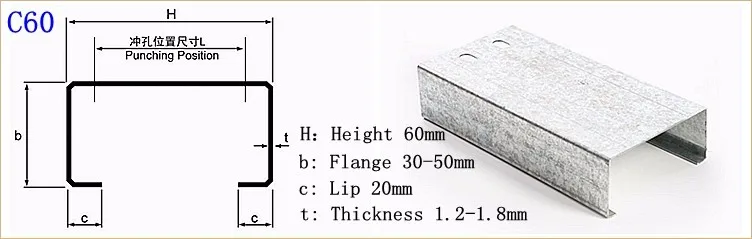 Galvanized C Channel Steel Beams for Large Span Buildings