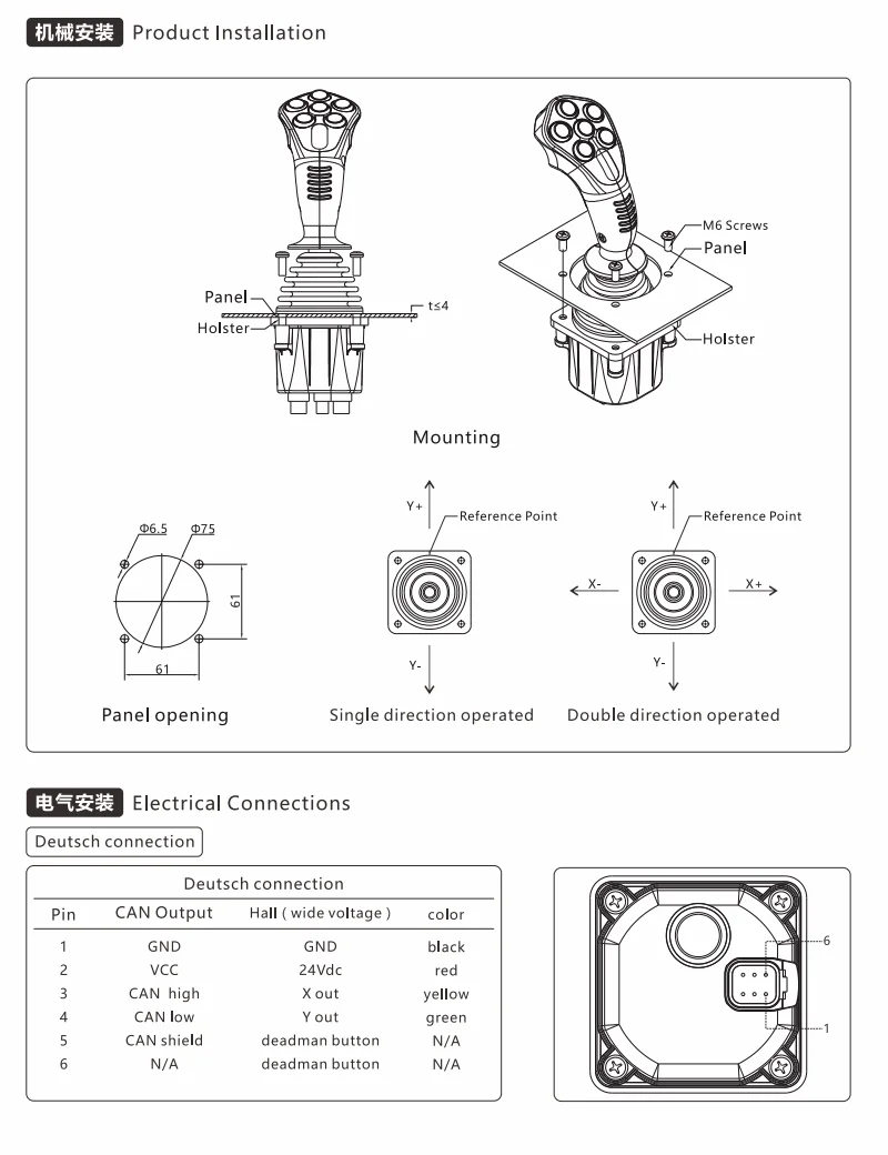 Hall Effect Vs Potentiometer Joysticks - Quality & Durability