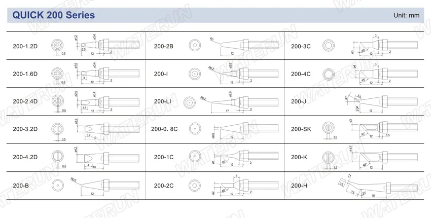 High Quality 200M Series Soldering Tips for Welding Consumers