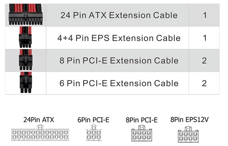 Atx Power Cable Series: Advanced Technology 24pin Motherboard Atx ...