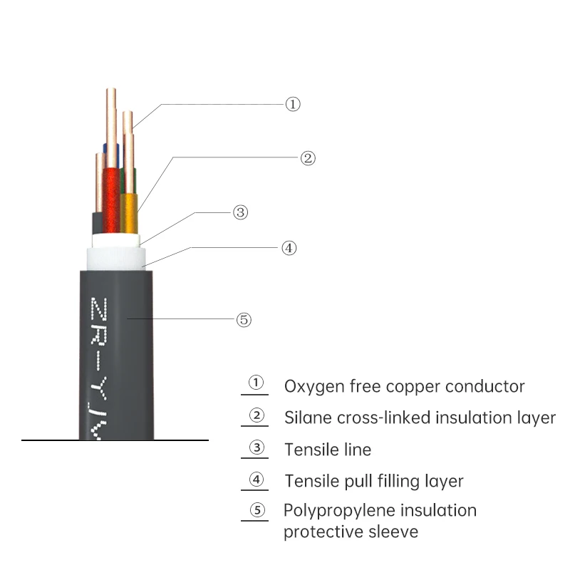 Zr-yjv2 5 3 Core 4 6 10 16 Mm2 Cable Vehicle Battery Cable - Buy Ev Charger Cable,Vehicle ...