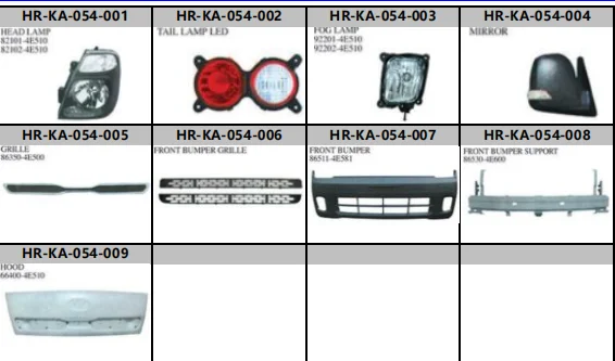 OEM 92201-4E510 92202-4E510 FOG LIGHTS for KIA BONGO 2012-2016