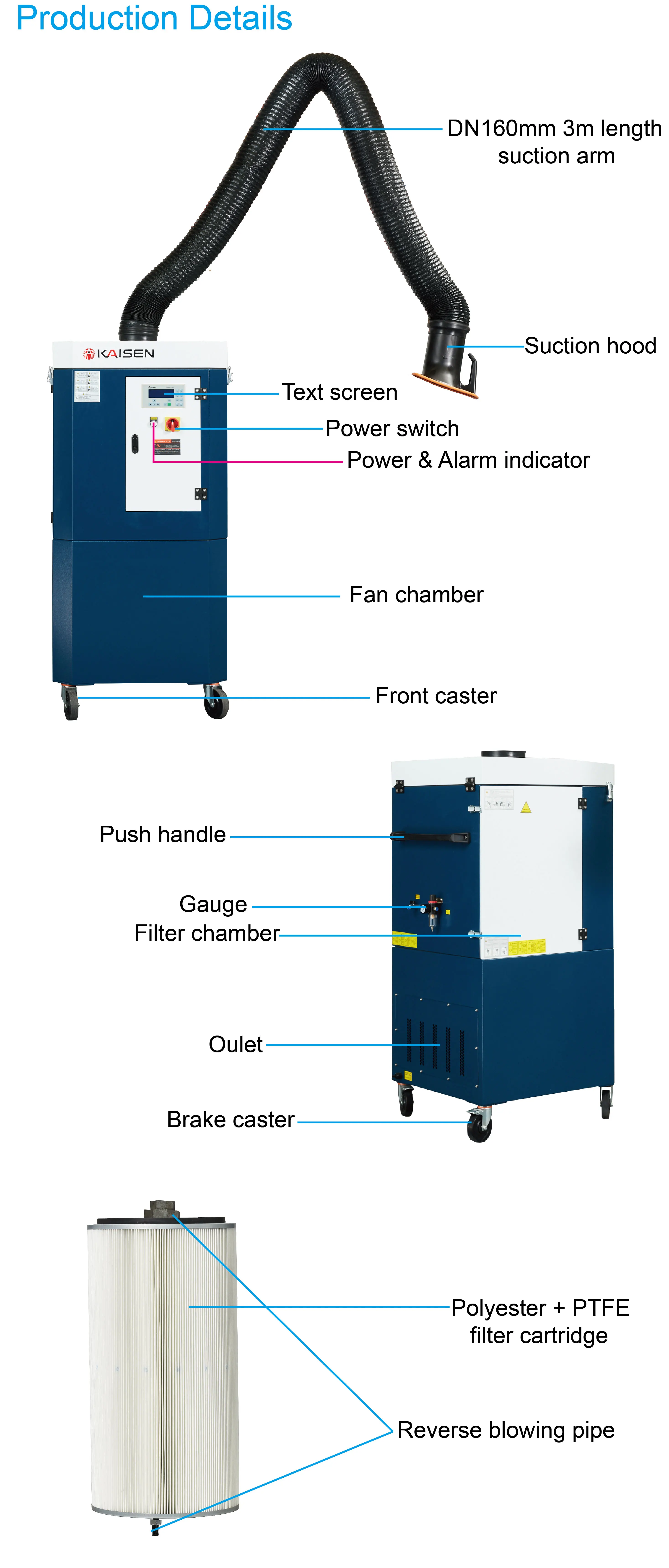 Industrial Metal Process Fume/dust/smoke/soot/fly Ash Collector Cleaner ...
