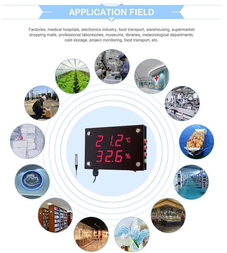 Red LED Digital Thermometer and Hygrometer for Factory and Workshop ...