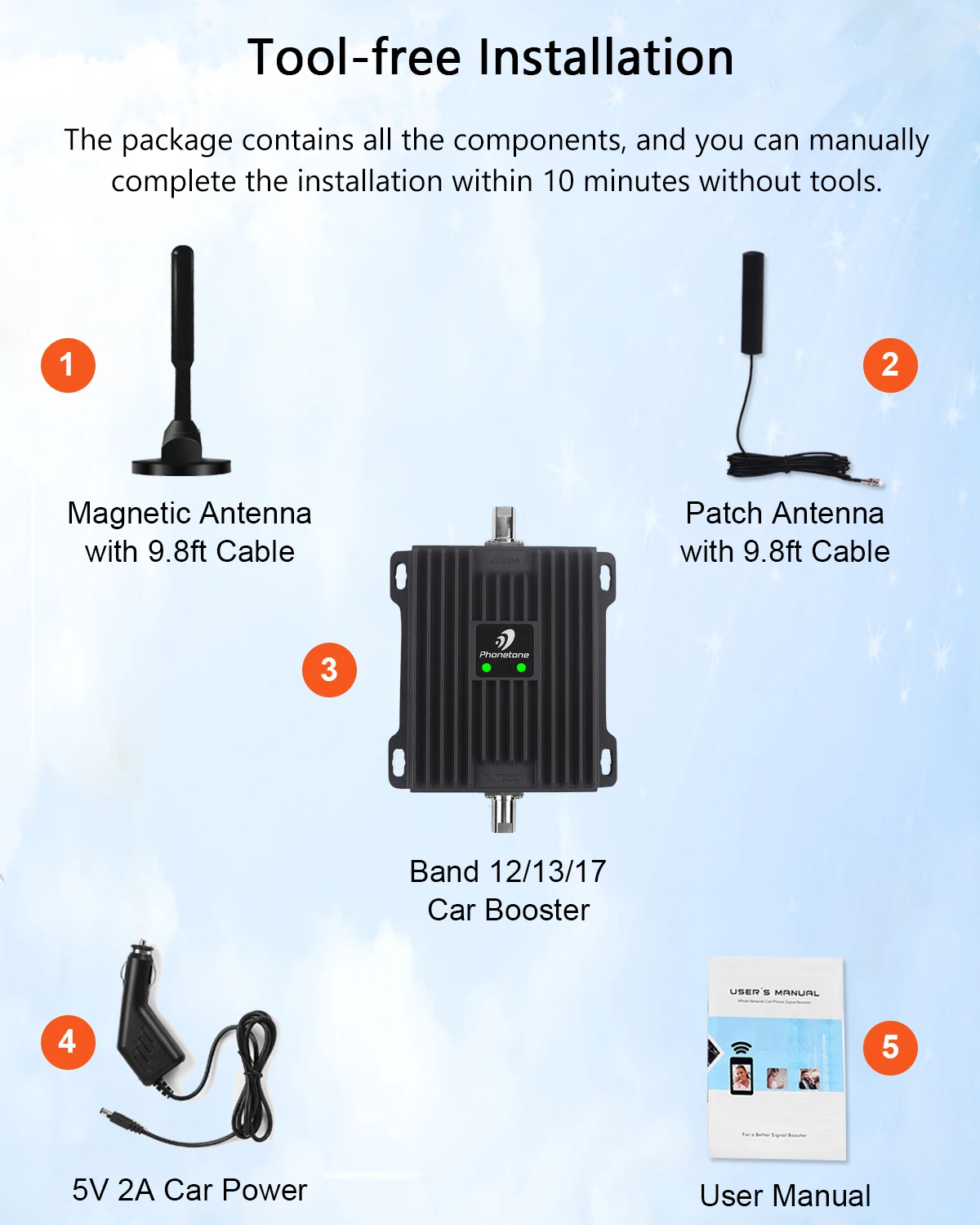 Car Cell Phone Signal Booster Band 28 700MHz 4G LTE Cellular Repeater for Vehicle Use| Alibaba.com