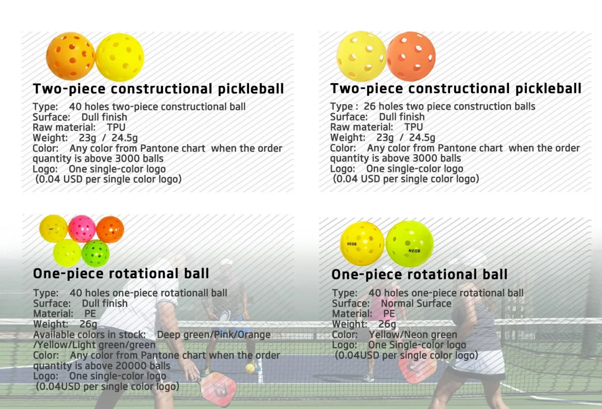 NEOB Pickleball Balls - Seamless Rotation & Customization