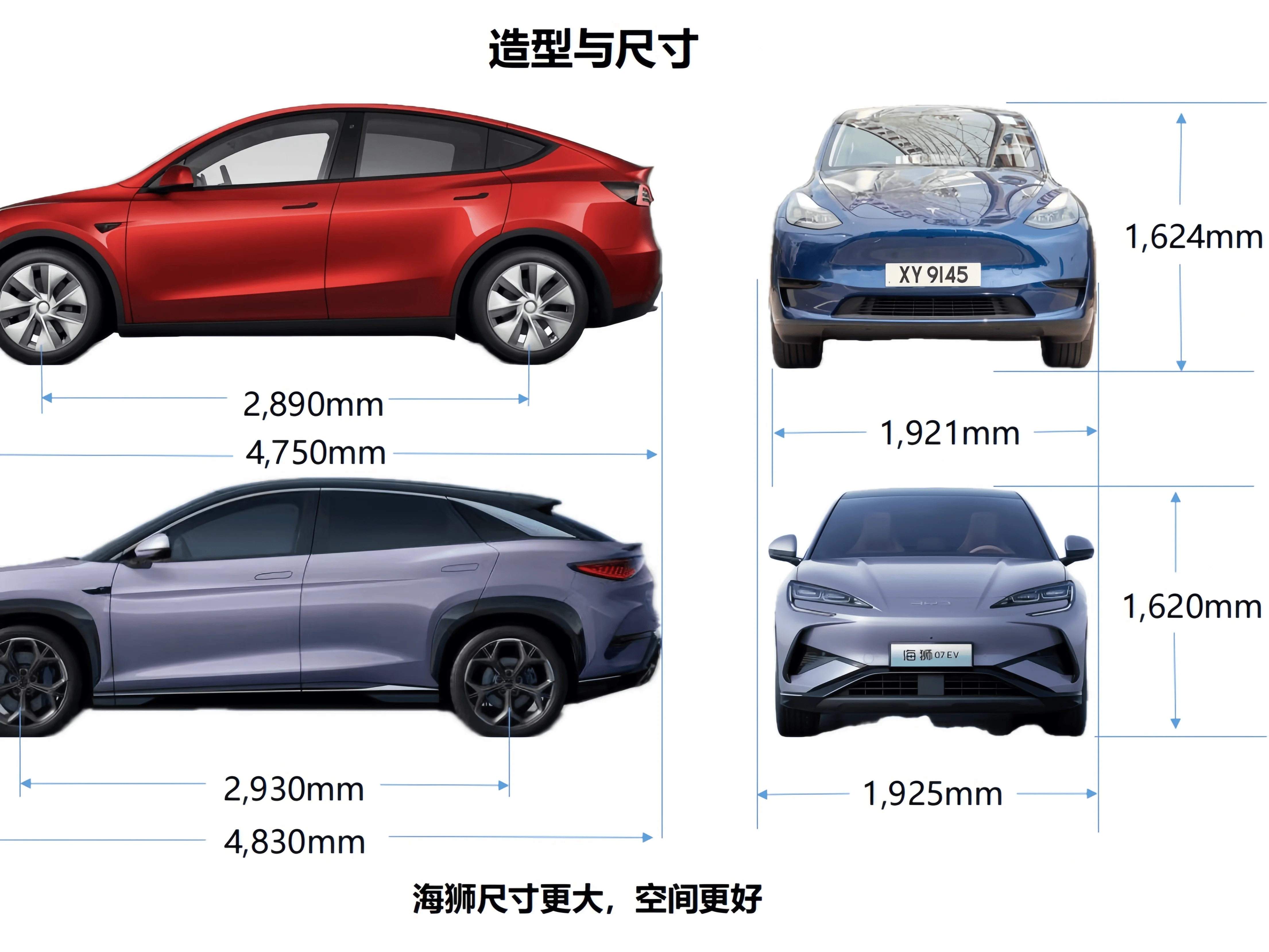 BYD Sealion 7 Right-Hand Drive Vehicle - Electric Marine Aesthetics