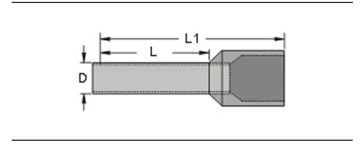 Direct Factory Sell Ferrules Set Wire Cable Crimp Terminals