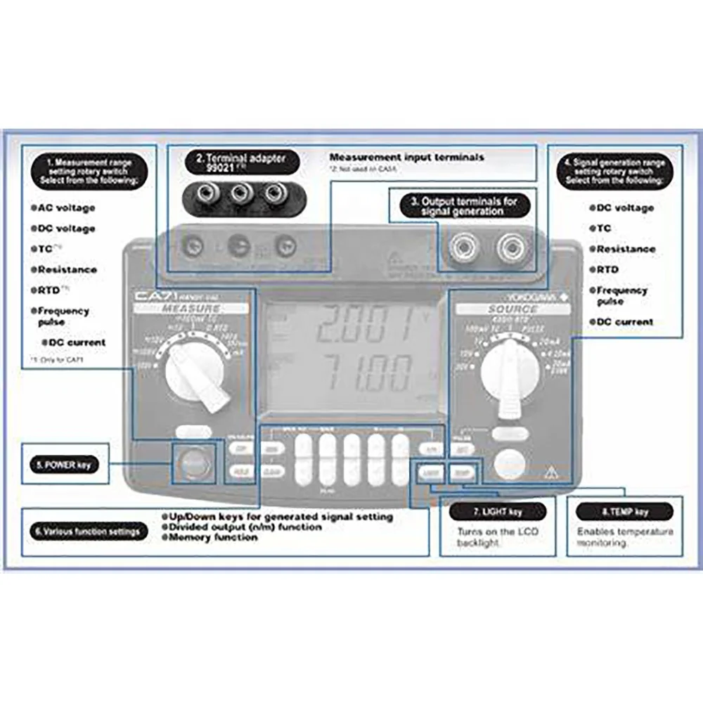 Original Japan Yokogawa Ca71 Portable Calibrator Multifunction Portable ...