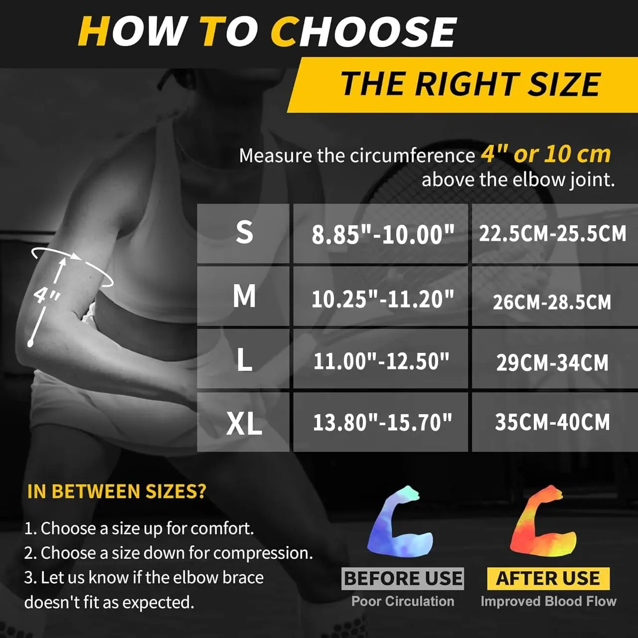 Elbow Protector For Tendinitis And Tennis Elbow With Gel Pad And Double ...