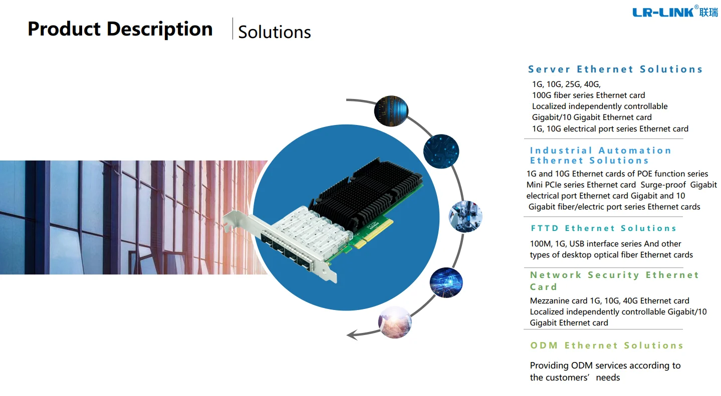 Intel 82576 Chipset Based Pci Express X1 Dual Port Gigabit Ethernet ...