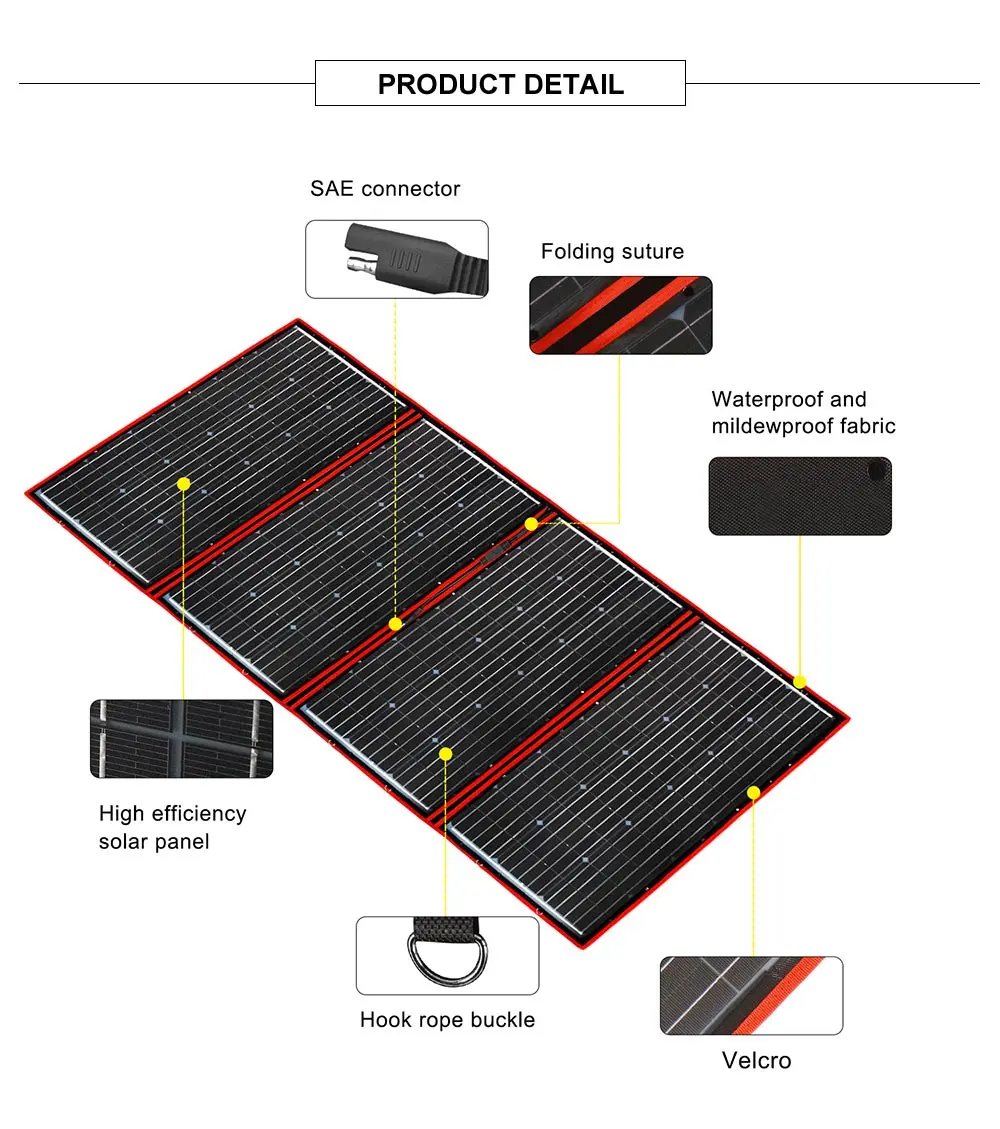 Dokio Black Solar Panels 200W - Portable & Efficient Power