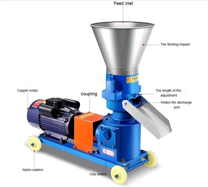 Alfalfa Cubo Máquina Para Ganado/vaca/caballo De Pellets De Alimentos ...