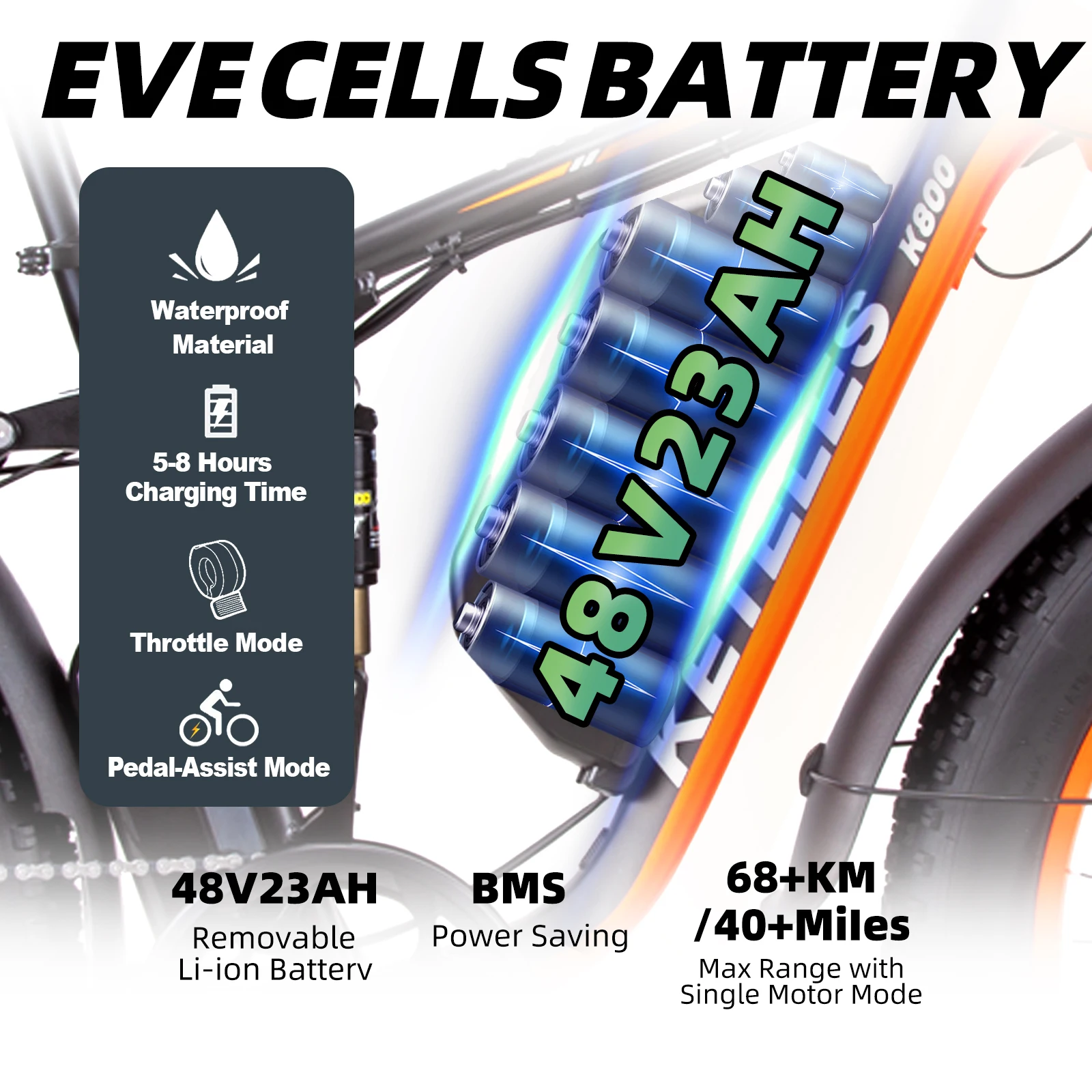 KETELES 48V 23AH Lithium Battery E-Bike - 7 Speed Dual Suspension