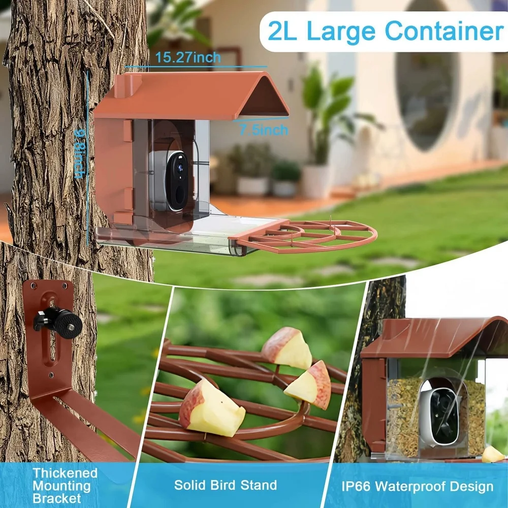 New Arrival 3d 360 Degree Bird View System Car Security Camera 5MP ...
