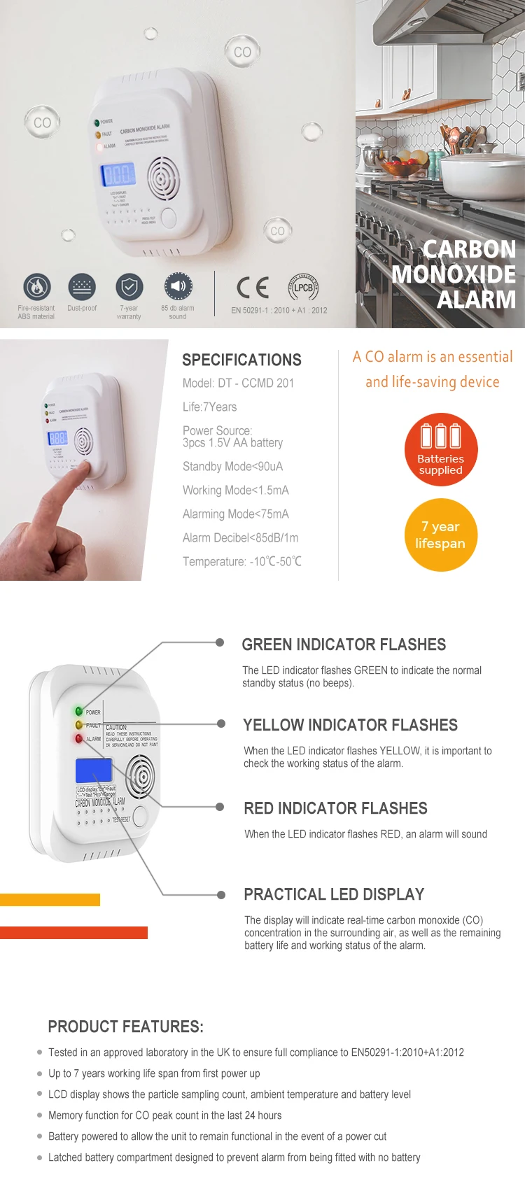 Family Office Fire Sensor Alarm Ceiling Smoke Detector Classic Carbon ...