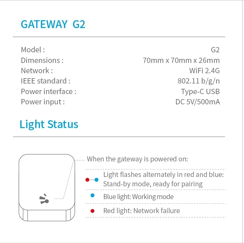 G2 G3 G3P Wifi BLE Ttlock Gateway for Smart Locks & Devices