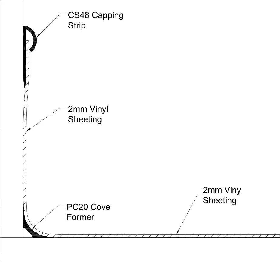 Floor Skirting to Coving PVC Cove Former Capping Seal