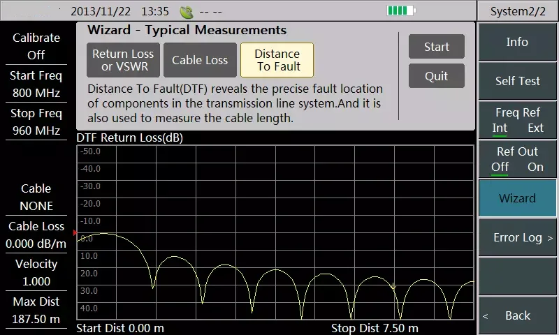 WF-AV3680A Cable and Antenna Analyzer same as S331L - Beijing W&F Technology Co.,LTD