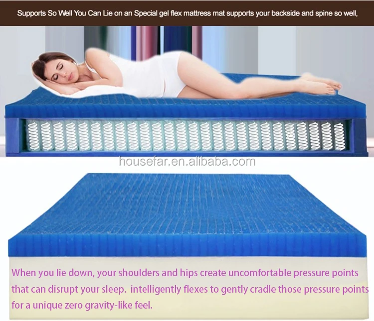 Comfortably Cool Folding Tpe Silicone Cooling Gel Mattress Topper - Buy ...