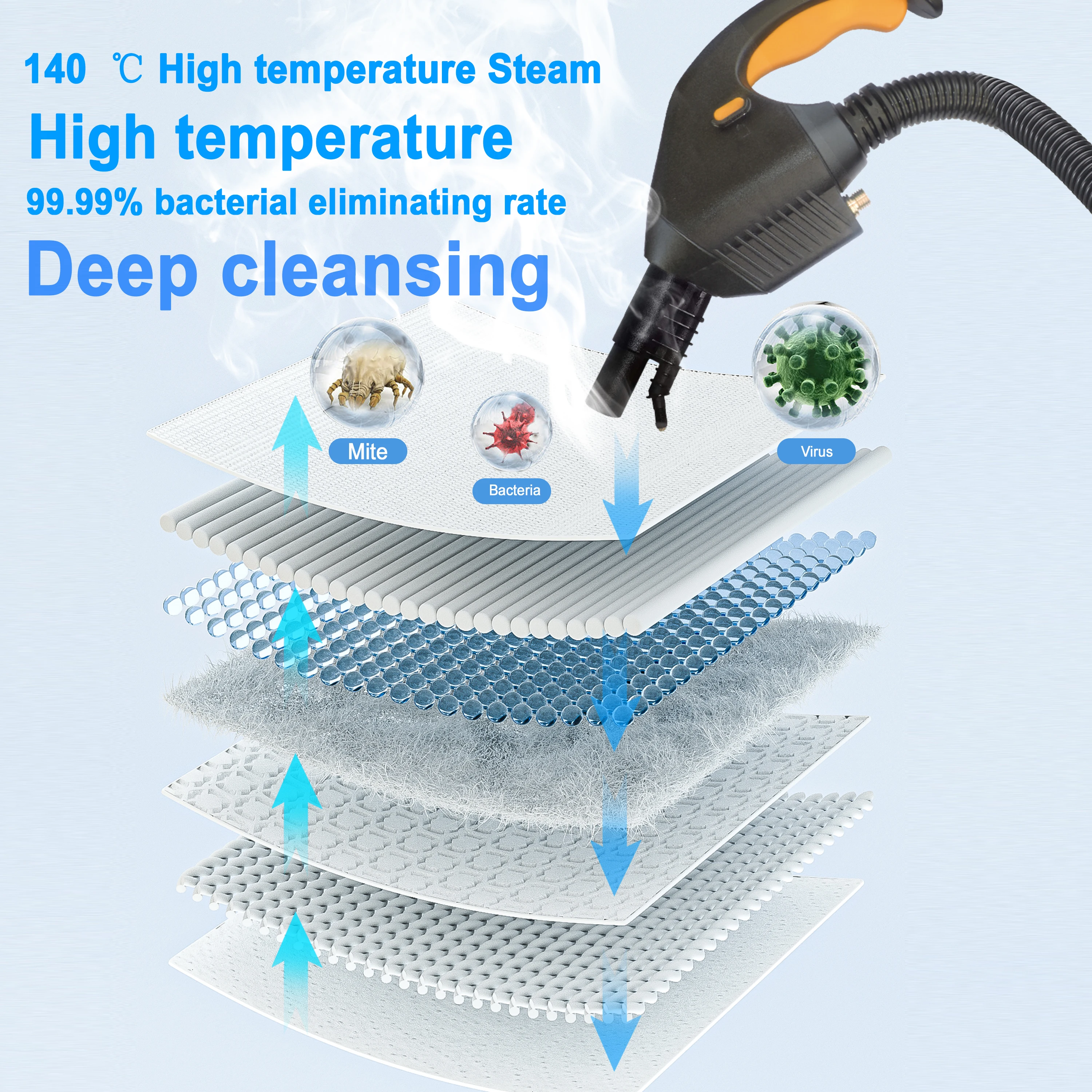 SIPPON Steam Vacuum Cleaner - 9KG High Pressure Carpet Tool