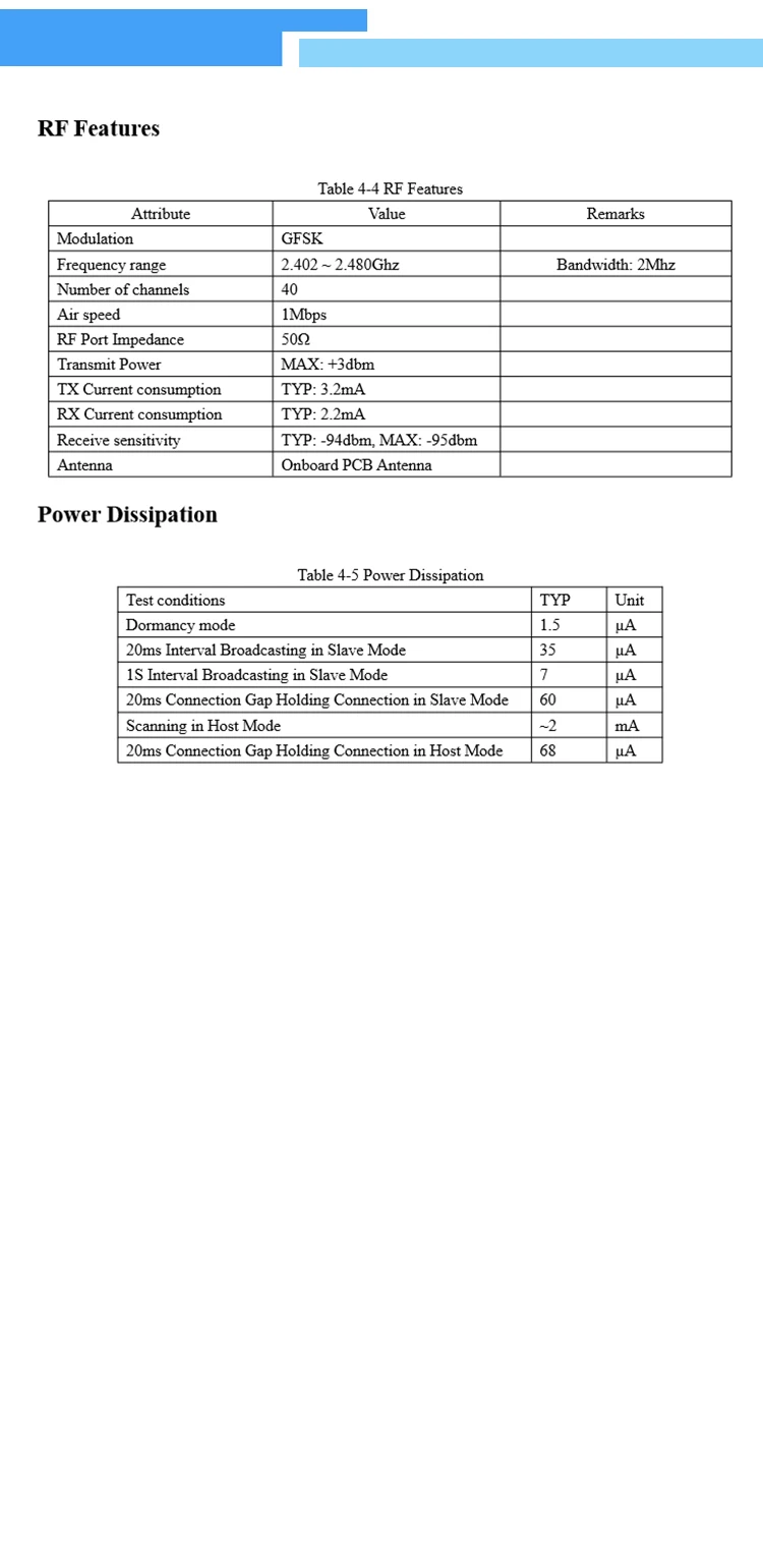 HJ-580 Nano BLE Module - Low Cost, Low Energy Solution