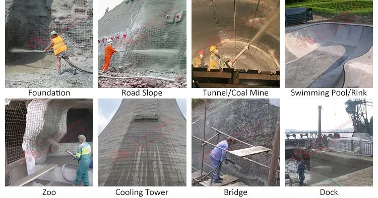 PZ 7 Aliva Dry Shotcrete Concrete Spraying Gunite Machine price for ...