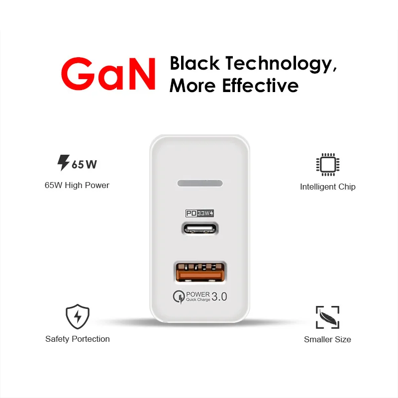 Gan Charger Usb Type C A Charging For Android 65watt Fast Charging For ...