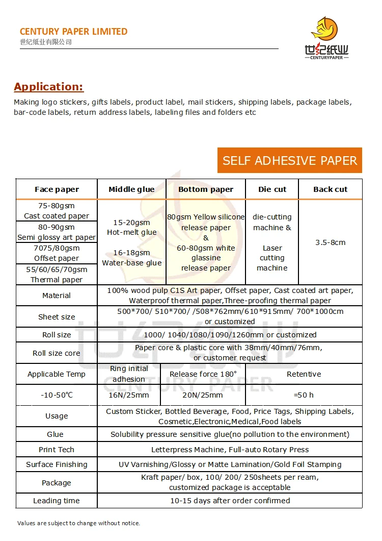 80g A4 Size Semi Glossy Sticker Paper - Wholesale Available