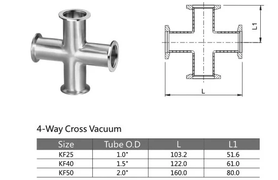 Ss304 Vacuum Cross Kf-25 Vacuum Fittings,Iso-kf Flange Size Nw-25 Clamp ...