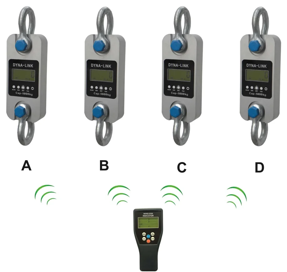 Force Gauge - Heavy Duty Scale with LCD Digital Load Cell