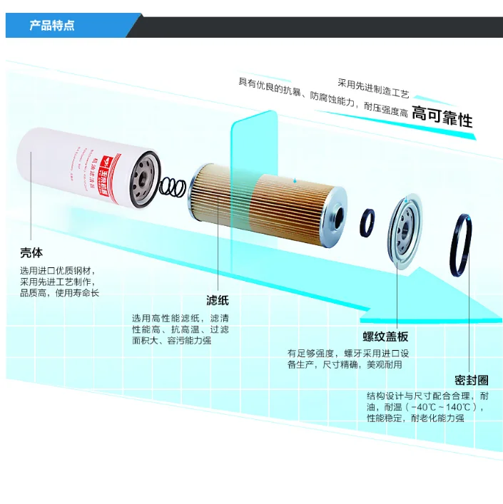 High Quality Diesel Engine Oil Filter 430-1012240 For Yuchai Engine 1 ...