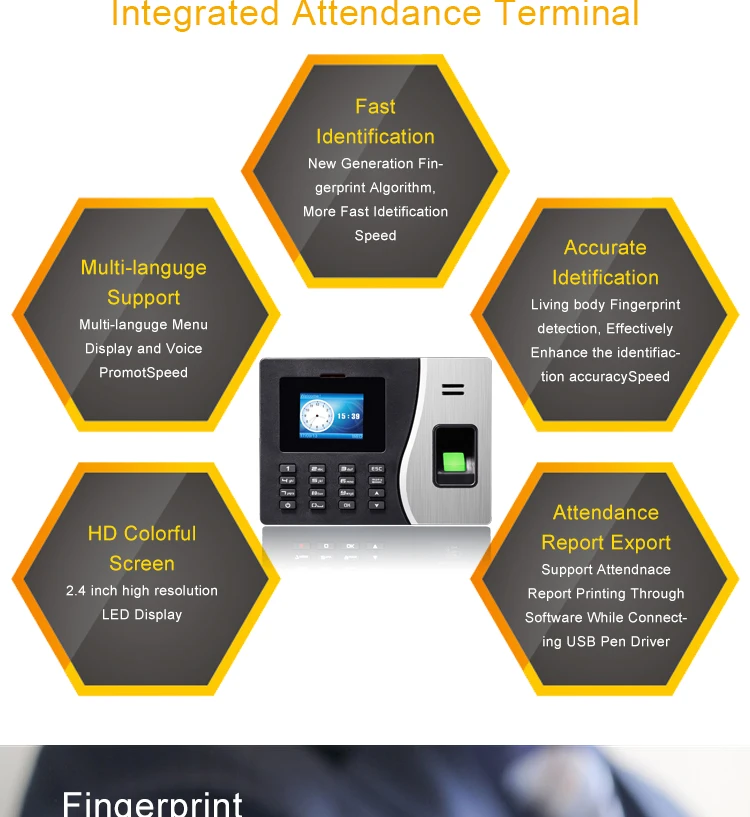 TIMMY RS20 Biometric Fingerprint Time Attendance Device