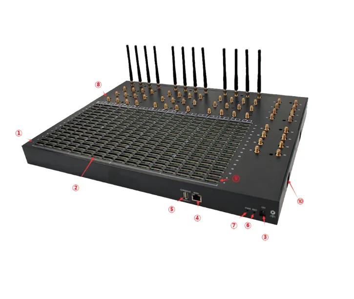 Hot! 64 Ports Rj45 Bulk Sms Modem Smpp Http Sms Gateway Hardware - Buy ...