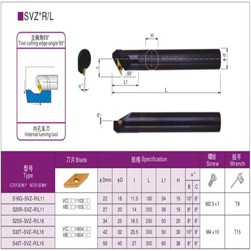 93 Degree Cnc Lathe Machine Turning Tool S16q-svzcr/l11 Cnc Internal Turning Tool Holder For ...