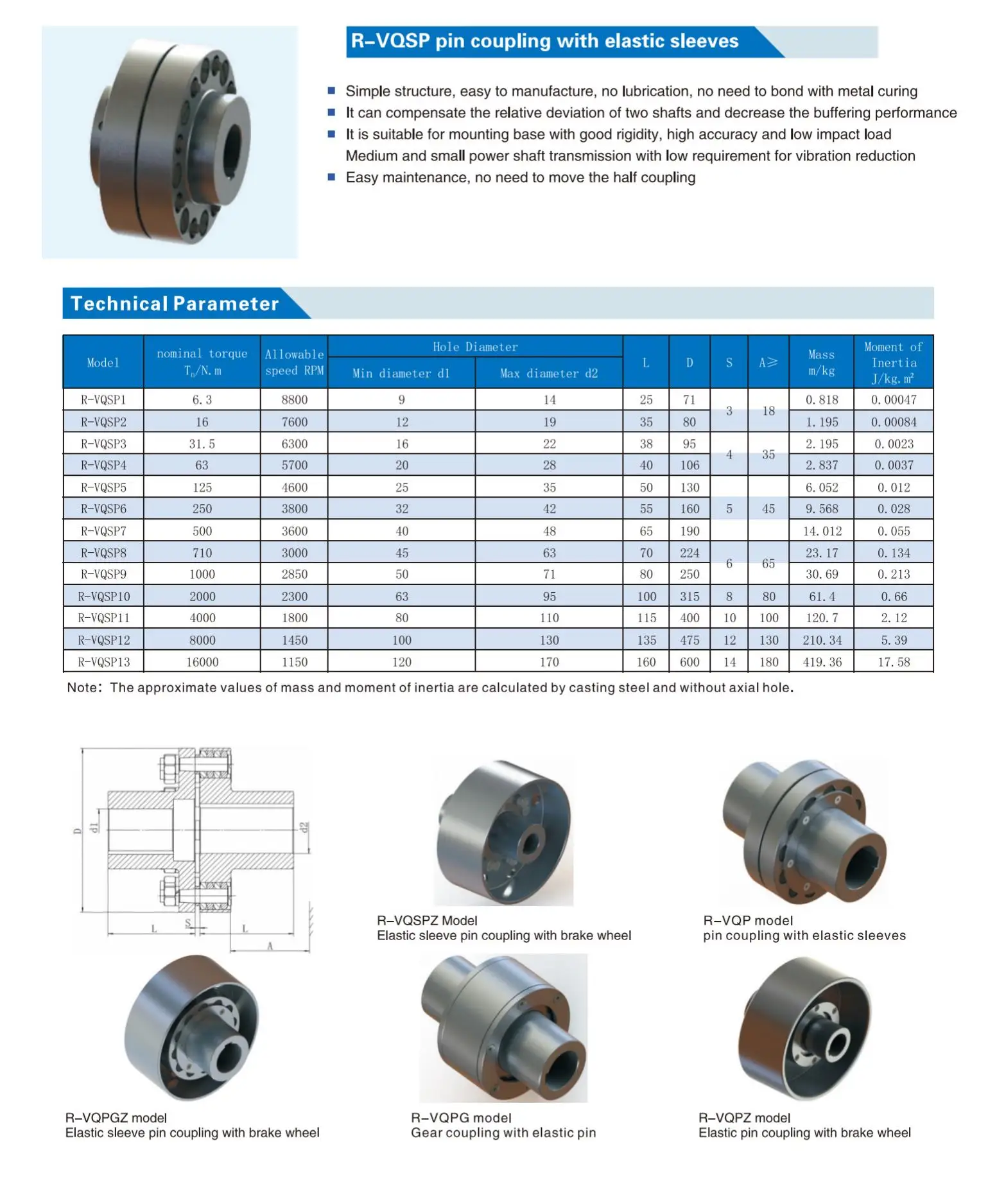 Flexible Pin Coupling High Torque Limiter Coupling Elastic Rubber Pin ...