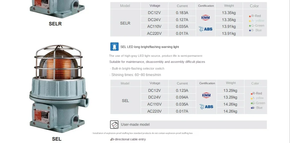 QLightec ATEX Certified LED Signal Beacon Marine Heavy Duty SEL Warning ...