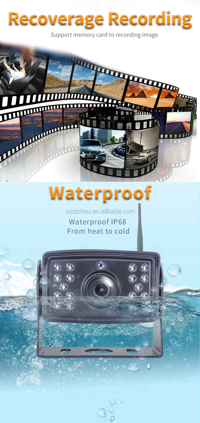 Multi View Camera System for Trucks - 360° Wireless Monitoring